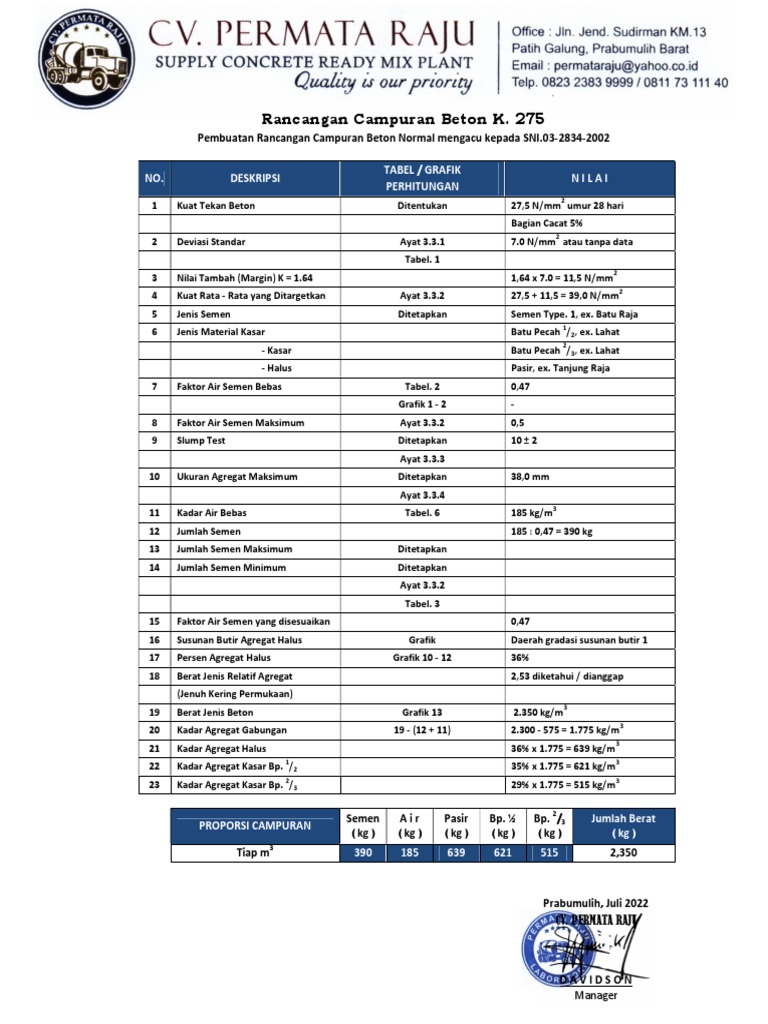 Job Mix K.275 PR | PDF