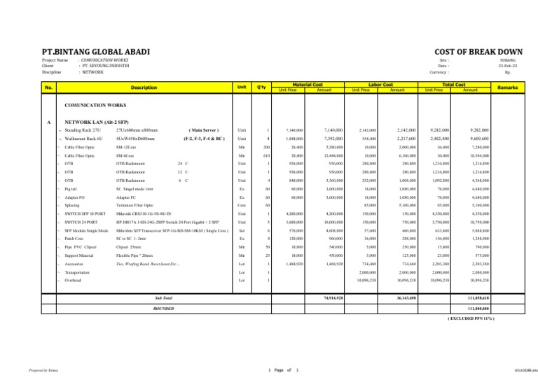 Seyoung Network Alt-2 (SFP) 2023 02 23 | PDF | Computer Science | Equipment