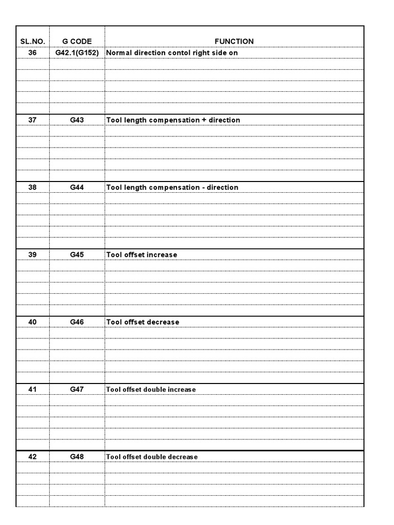G Code | PDF | Drilling | Interpolation