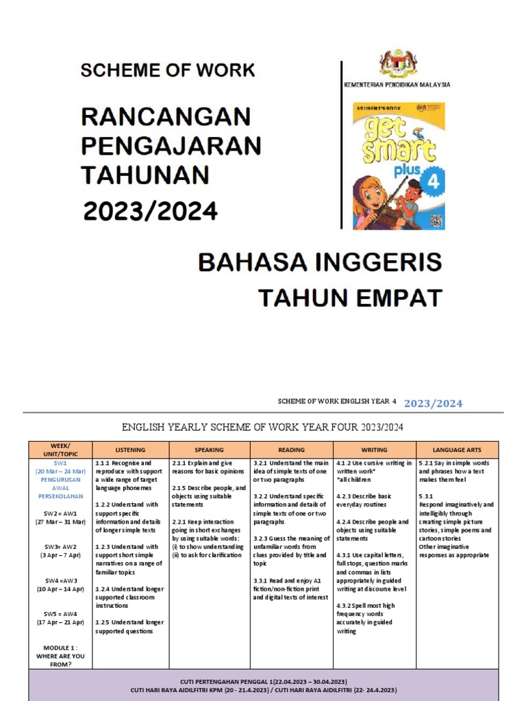 Sow English Year 4 2023 2024 | PDF | English Language | Information
