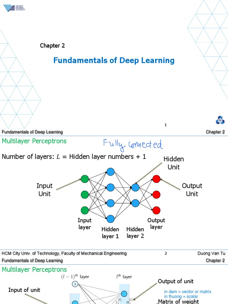 Ch2 Fundamental Of Deep Learning Pdf Algorithms And Data Structures Machine Learning