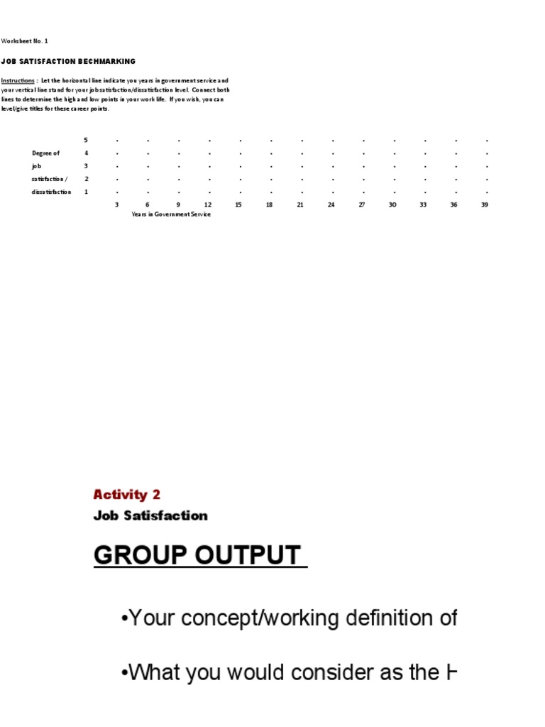 Job Satisfaction Benchmarking Worksheet | PDF