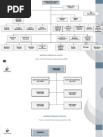 Directorio | PDF | Judicaturas | Esfera pública