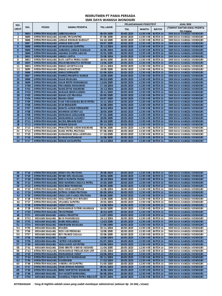 Biaya Admin & Transport PT PAMA PDF | PDF