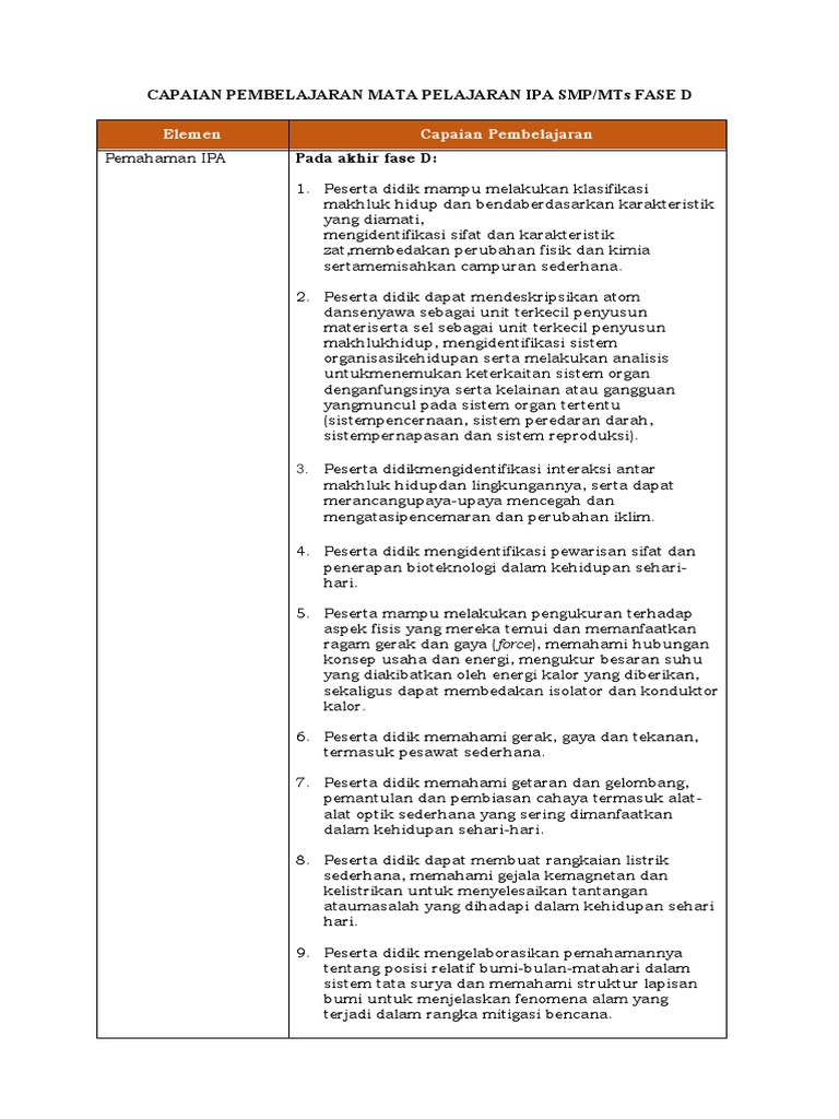 ATP IPA Jilid 1 - Bab 5 - Klasifikasi Makhluk Hidup | PDF