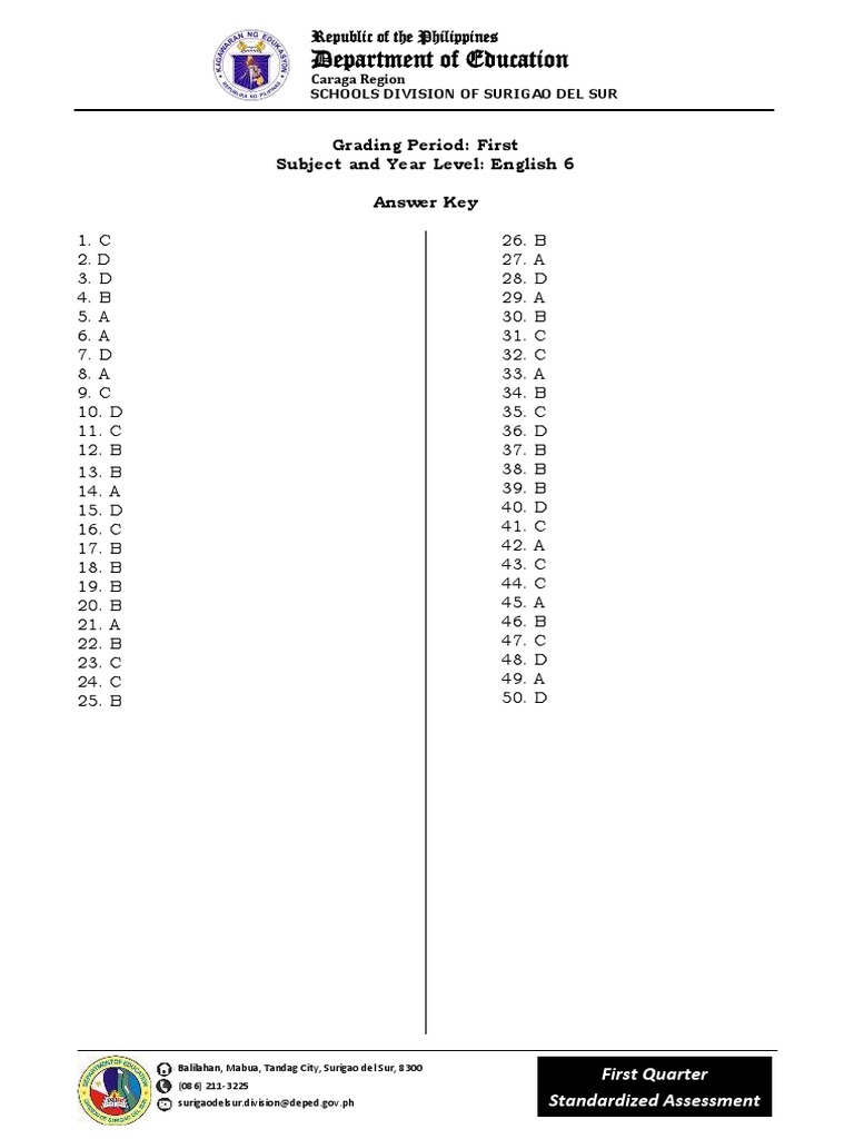 Answer Key - English6 Q1 | PDF | Educational Assessment And Evaluation