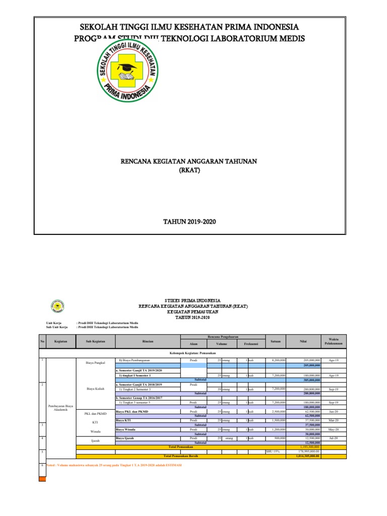 Copy of RKAT - Prodi DIII TLM 2017-2018 | PDF