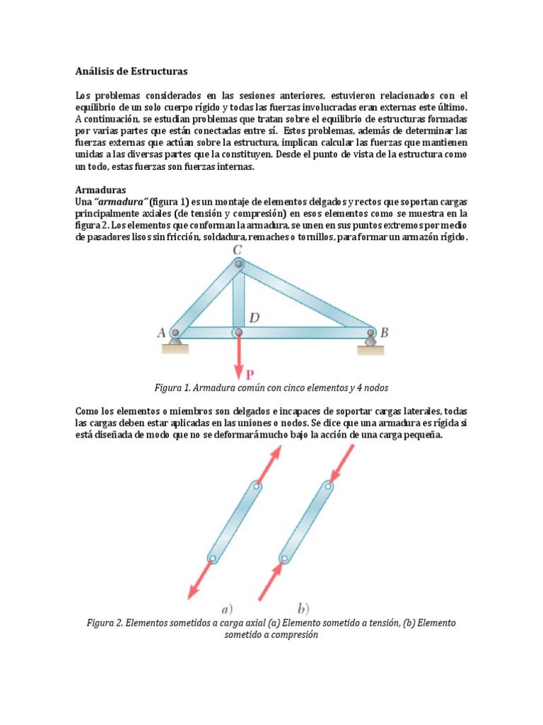 Análisis de armaduras simples | PDF | Braguero | Ecuaciones