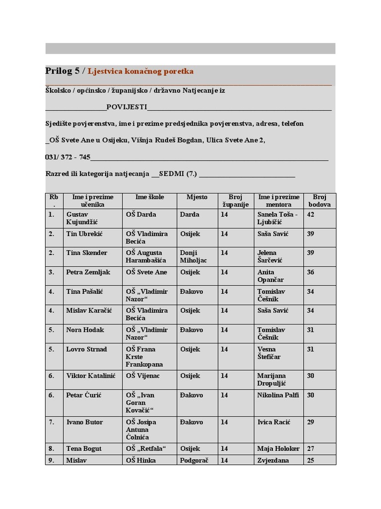 Prilog 5 Ljestvica Konacnog Poretka - 7. R | PDF