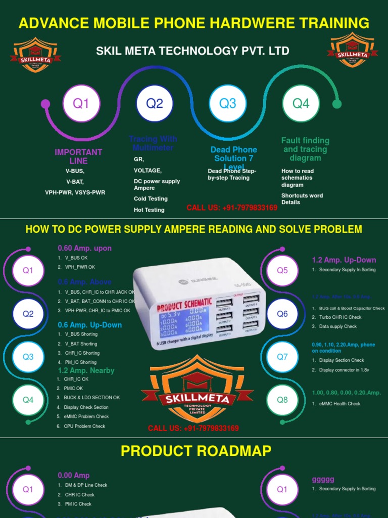 Trick VVV PDF | PDF | Diode | Cathode