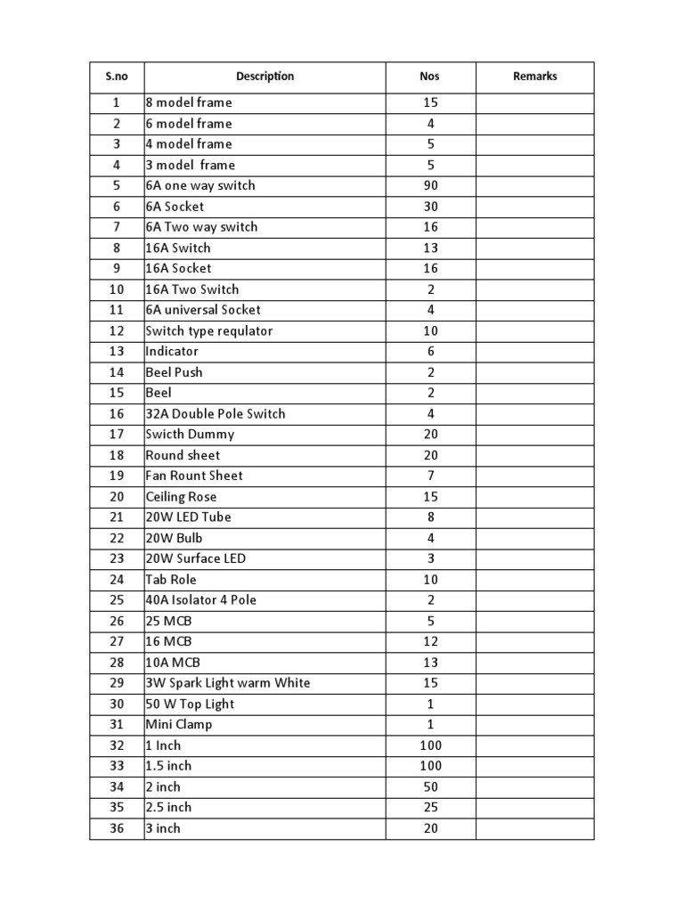 Electrical Materials List for House | PDF