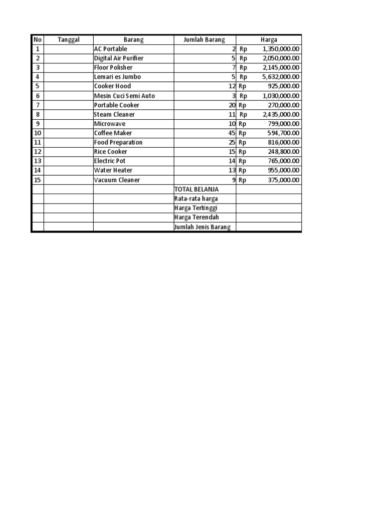 Tugas 1 Excel-212021165 | PDF