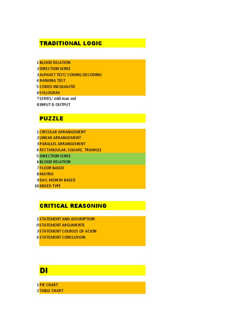 Changes Made by Naresh in Quant Syllabus | PDF | Linguistics | Grammar