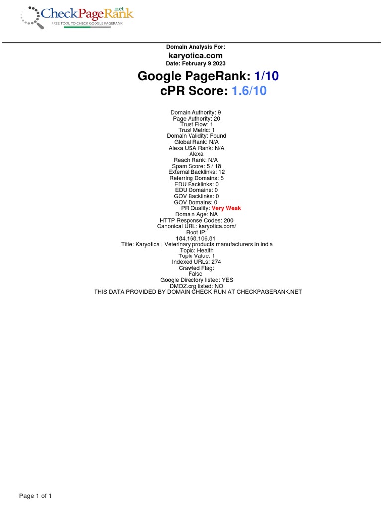 Google Pagerank: CPR Score:: Domain Analysis For | PDF