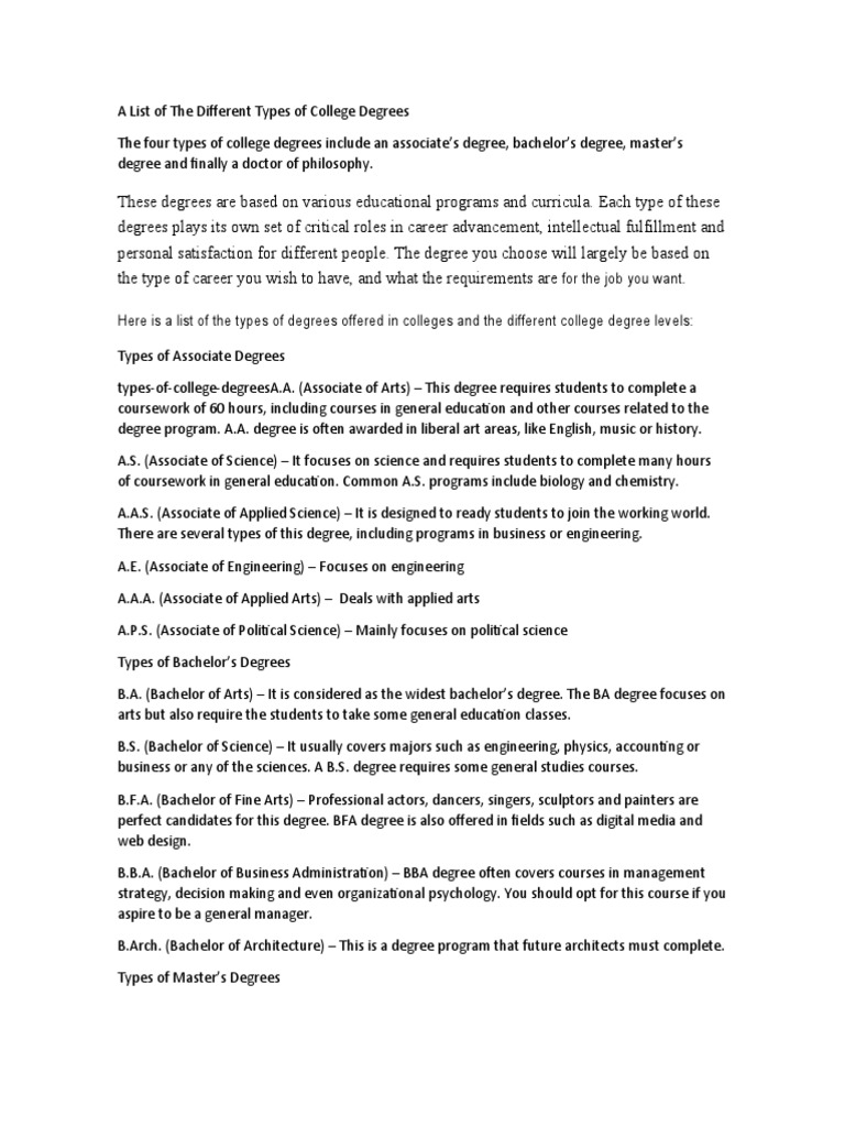 A List of The Different Types of College Degrees | PDF | Academic ... A List of The Different Types of College Degrees | PDF | Academic ...