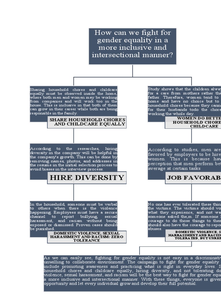 Persuasion Map | PDF | Sexual Harassment | Gender Studies Persuasion Map | PDF | Sexual Harassment | Gender Studies