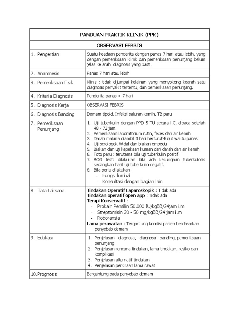PPK Observasi Febris | PDF | Pengembangan Diri