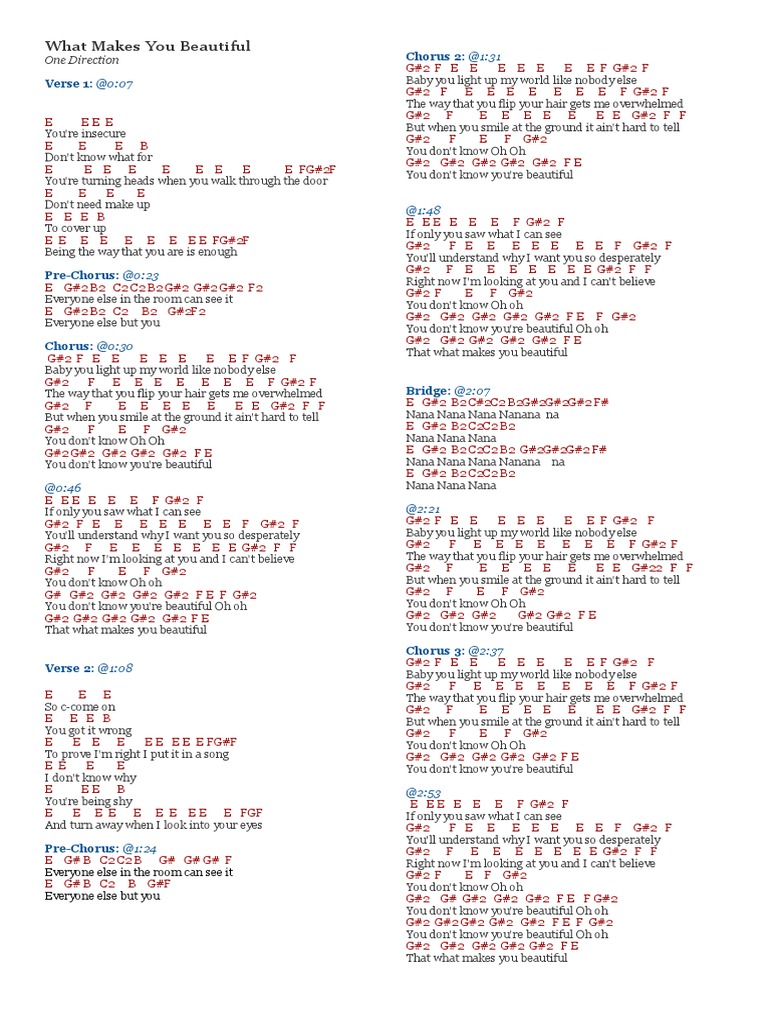 "What Makes You Beautiful Lyrics & Chords" | PDF