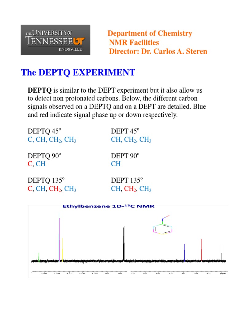 Understanding DEPTQ NMR Experiments | PDF | Teaching Methods ...