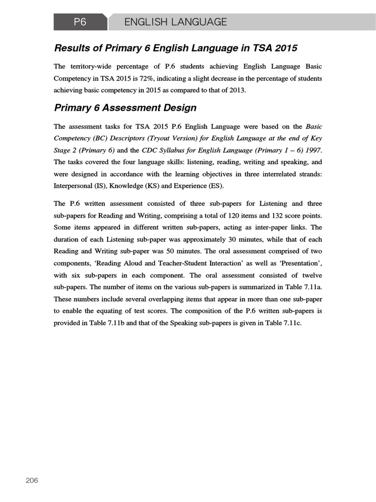 Ch7b P6 English TSA2015E | PDF | Vocabulary | Multiple Choice