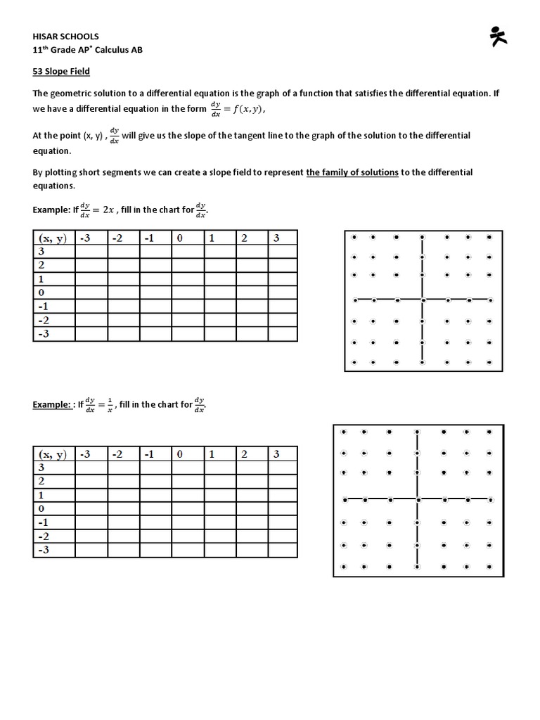 Slope Field | PDF | Slope | Equations