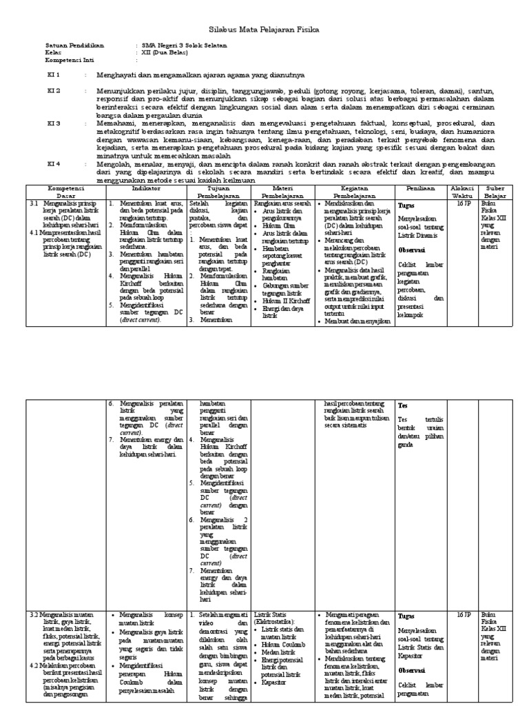 Silabus Fisika Xii OK | PDF