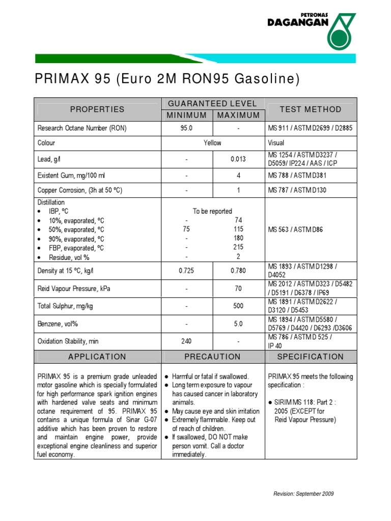 Primax 95 (Euro 2m Ron95 Gasoline) | PDF | Gasoline | Materials