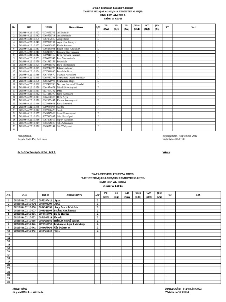Data Priodik Siswa 2022-2023-1 PDF | PDF