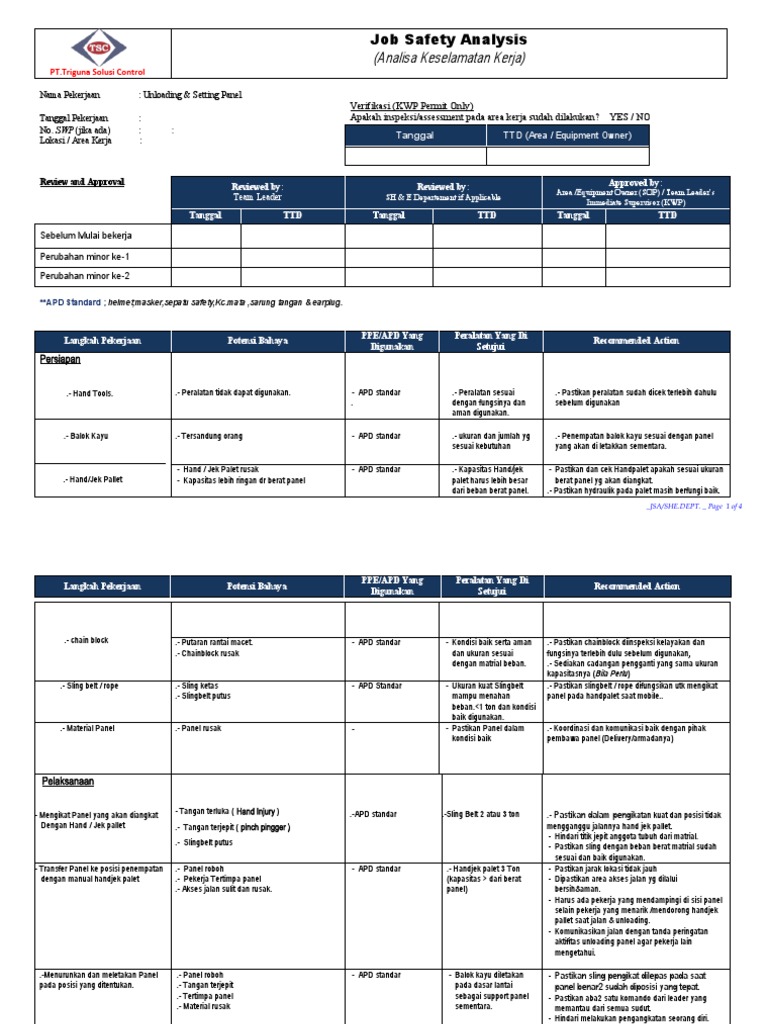 JSA Setting Panels | PDF