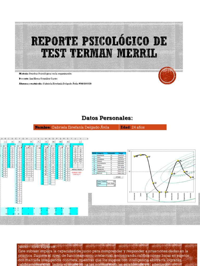 Reporte Psicológico de Test Terman Merril | PDF