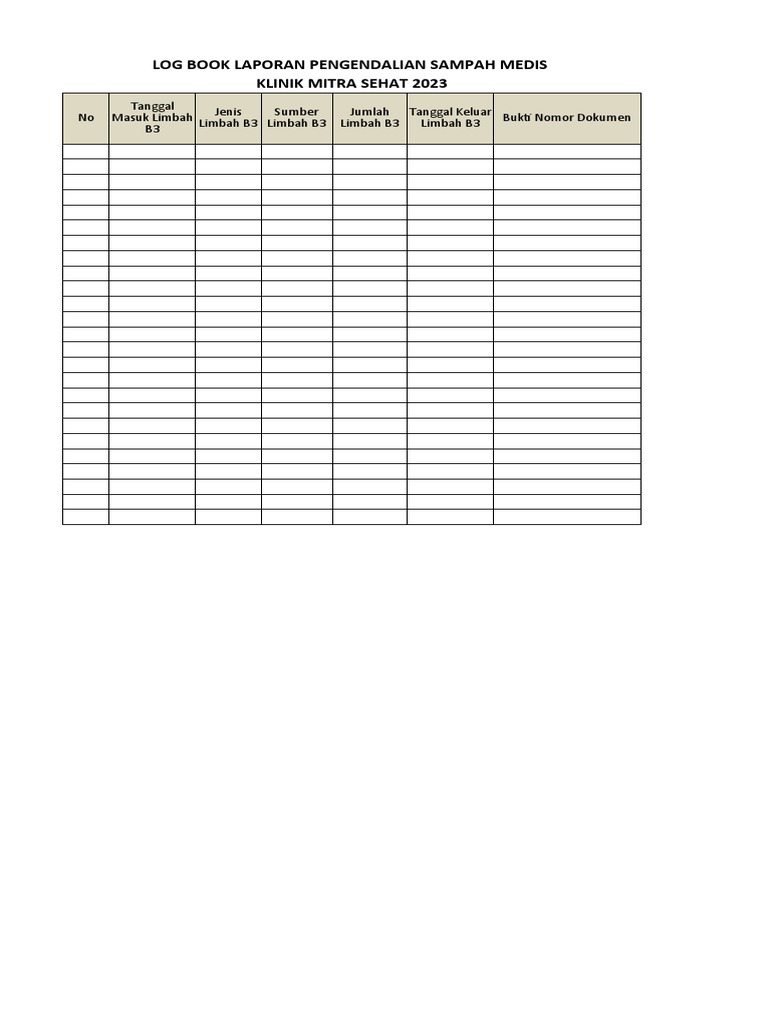 Log Book Sampah Medis PKM 2018 | PDF