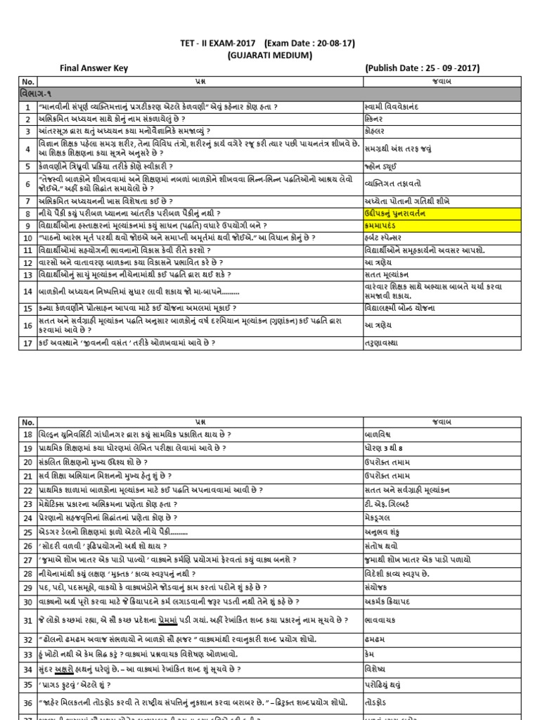 Final Ans. Key Guj. Med. | PDF