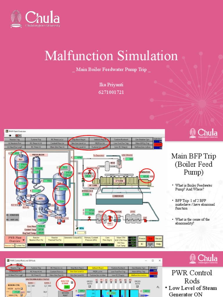 IKAPRIYANTI - Main BFP Trip - Malfunction | PDF