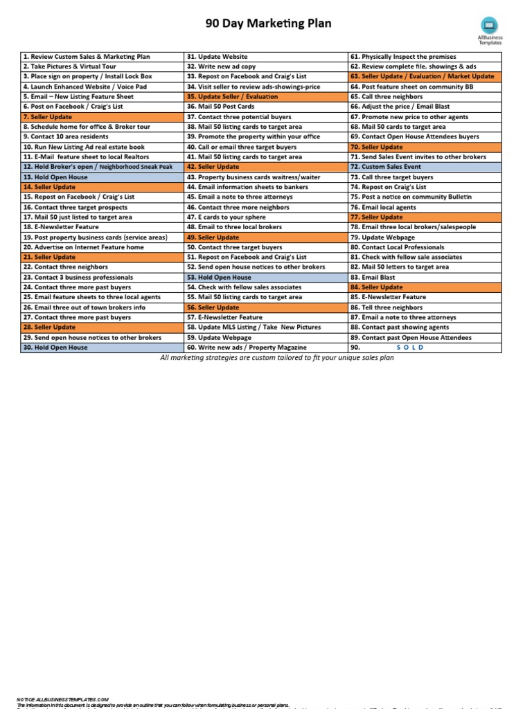 90-Day Real Estate Marketing Plan | PDF | Sales | Business Economics
