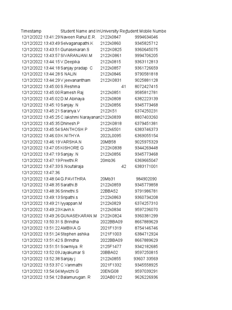 Untitled Form (Responses) | PDF | Tamil Cinema | Cinema Of India