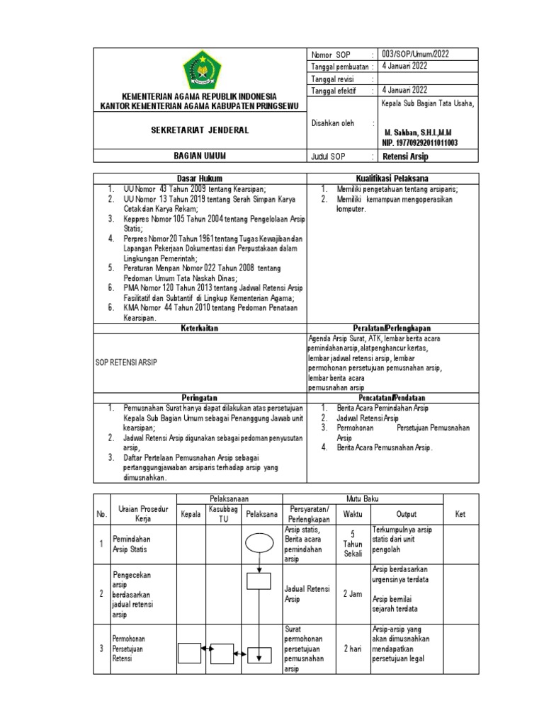SOP_Retensi_Arsip_3 | PDF