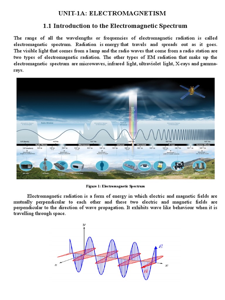 Introduction To EM Spectrum | PDF | Electromagnetic Spectrum ...