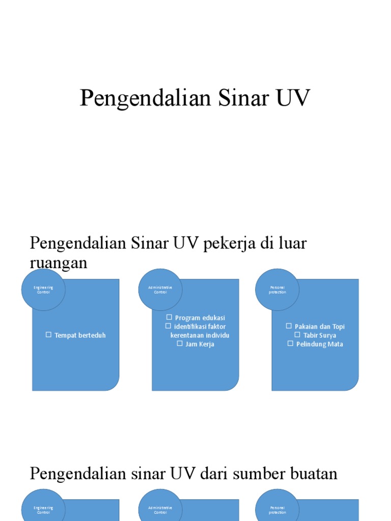 Pengendalian Sinar UV | PDF