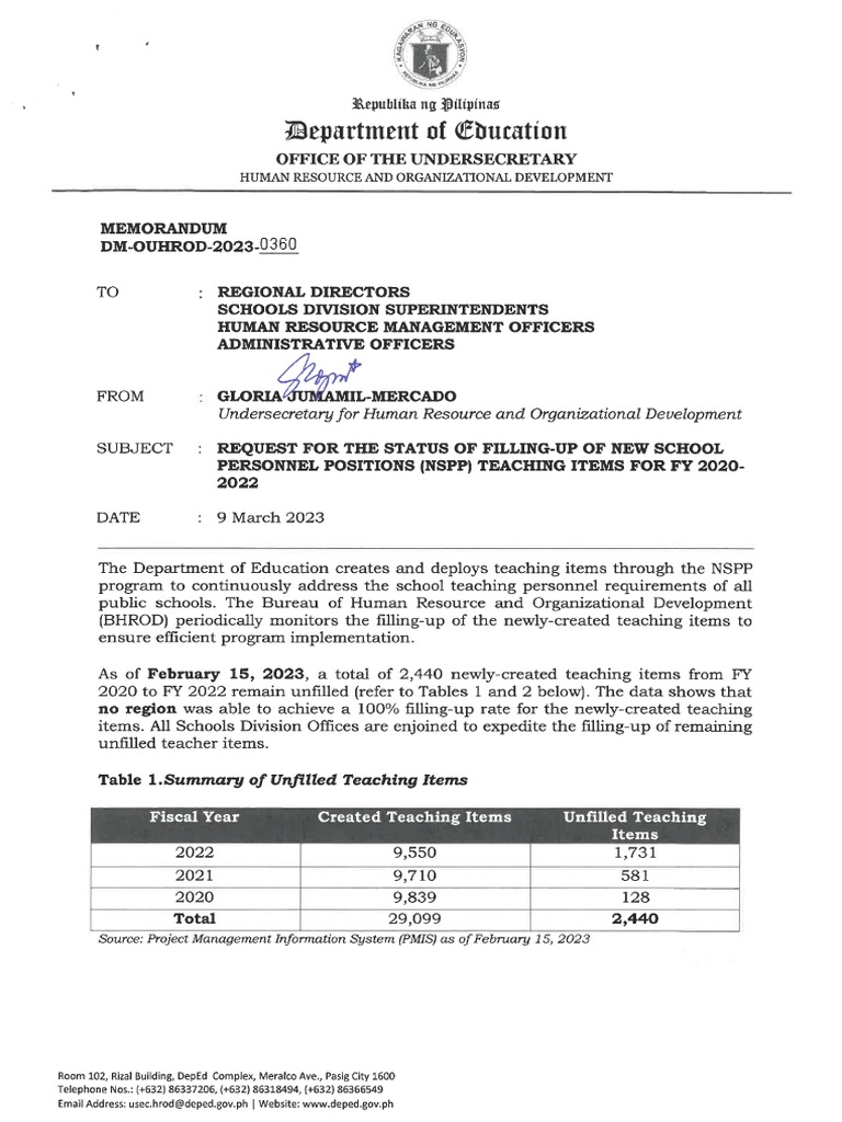 DM OUHROD 2023 0360 Request For The Status of Filling Up of New School ...