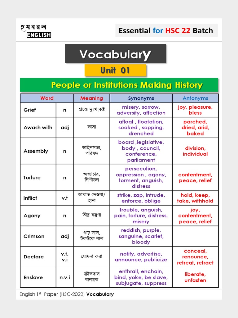 Essential HSC 22 Batch Vocabulary | PDF