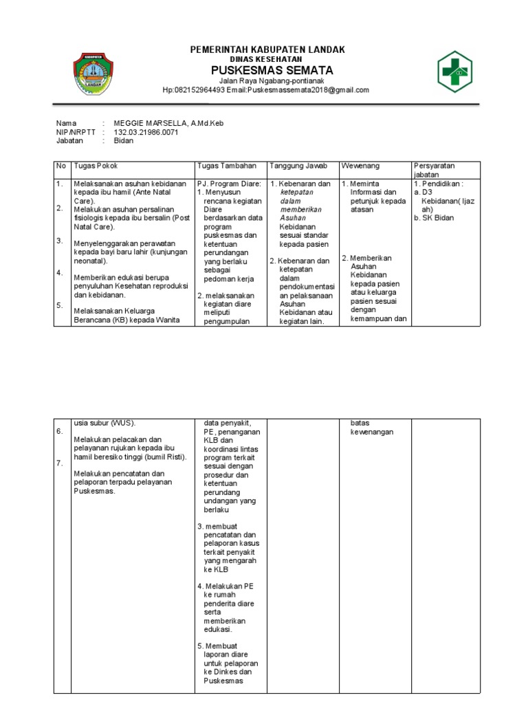 Uraian Tugas, Tanggung Jawab Wewenang Puskesmas Semata 2023 | PDF