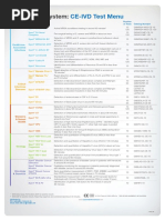 Package Insert Xpert CT-NG | PDF | Polymerase Chain Reaction | Infection