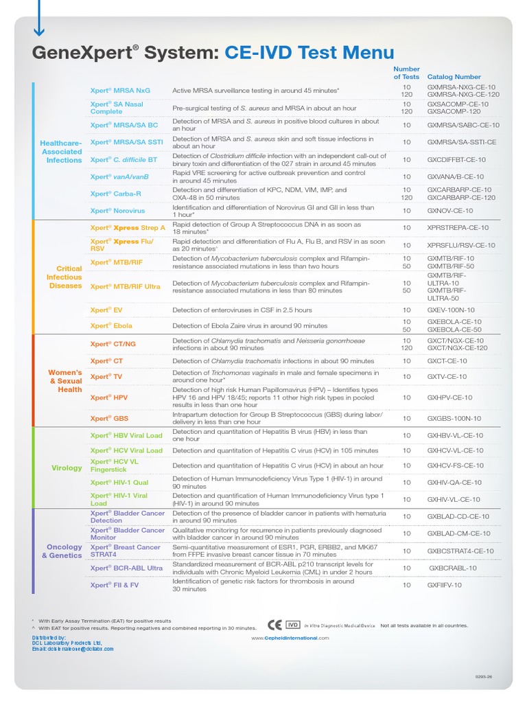 Test Menu For GeneXpert | PDF
