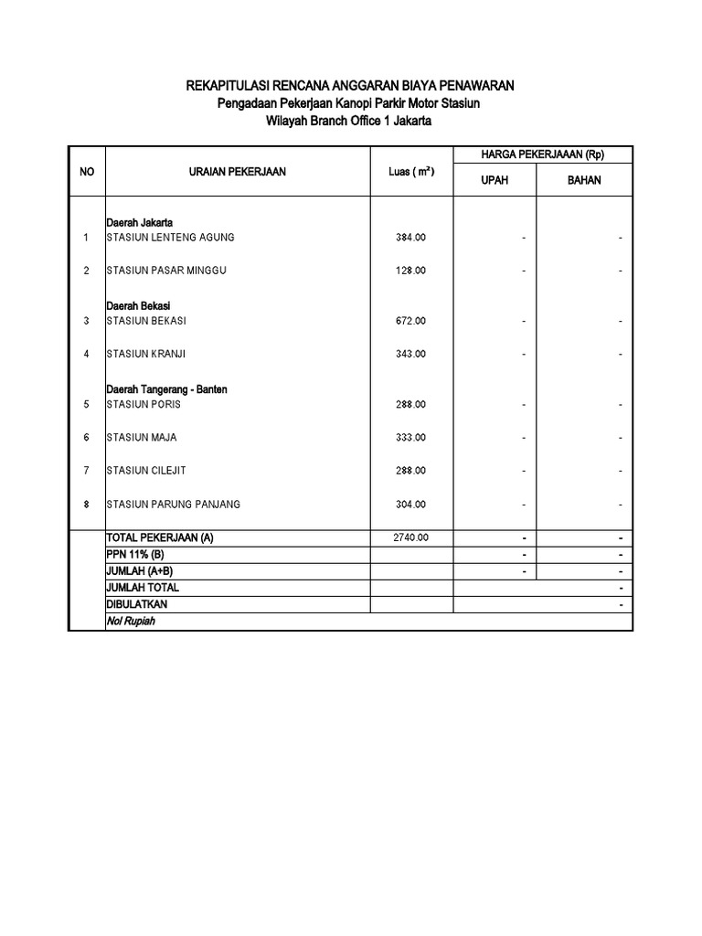 BOQ Kosong Kanopi 8 Stasiun | PDF