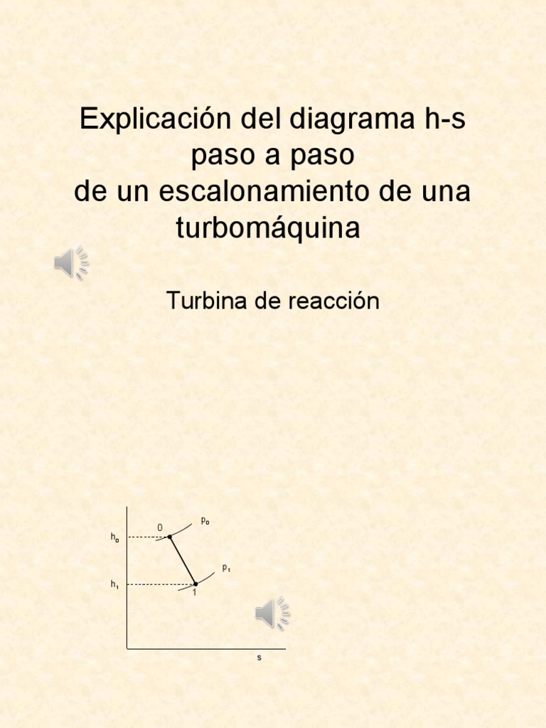 Diagrama h-s en turbinas de reacción | PDF | Turbomaquinaria ...
