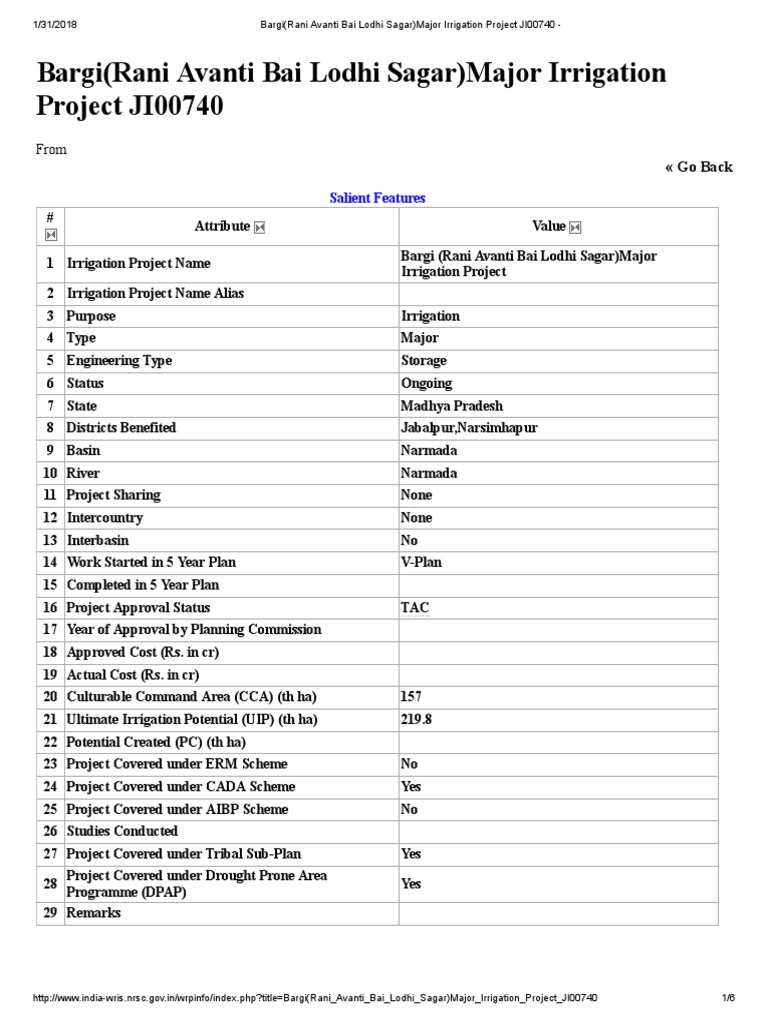 Bargi (Rani Avanti Bai Lodhi Sagar) Major Irrigation Project Brief ...