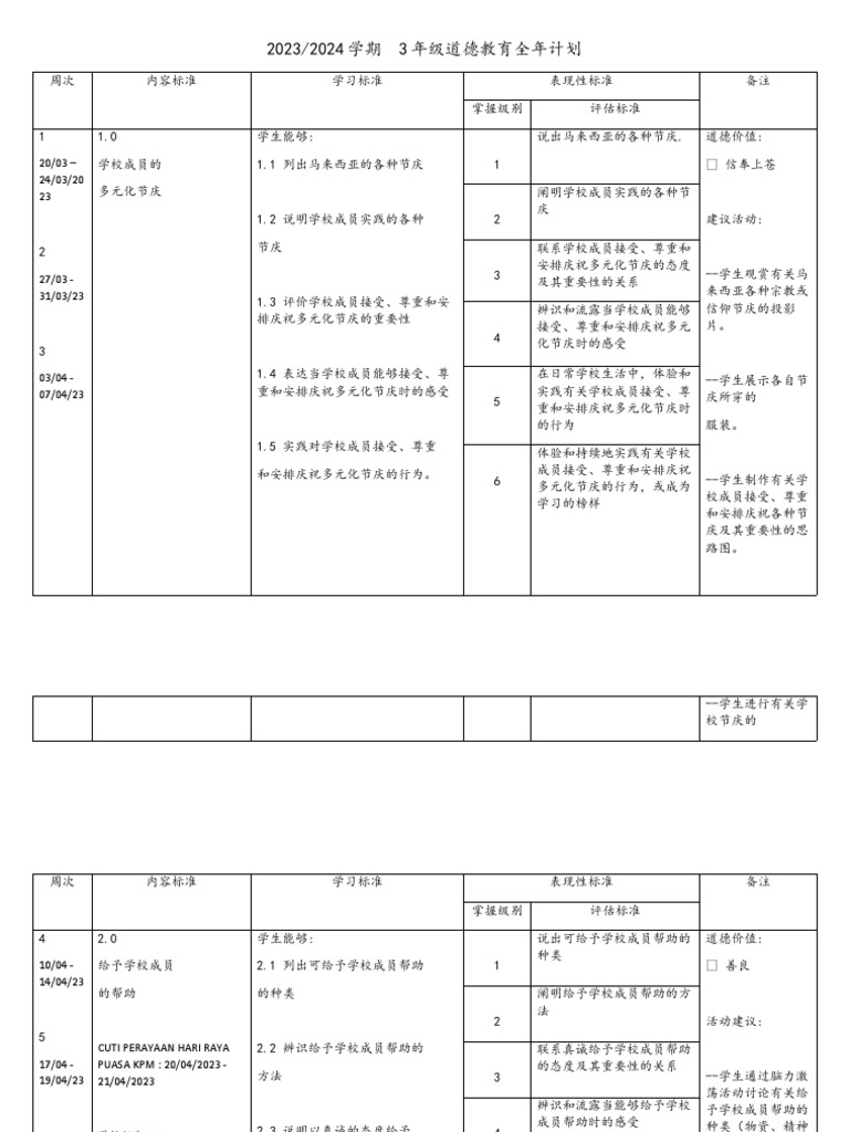 PM RPT THN3 2023 | PDF