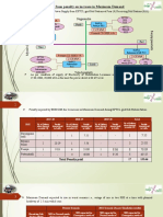 Analyzing Various Sectors of ICT and Evaluating Potential Career and ...