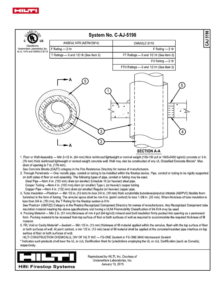Firestop Application Handbook (Macau) - Part-5 PDF | PDF | Concrete ...