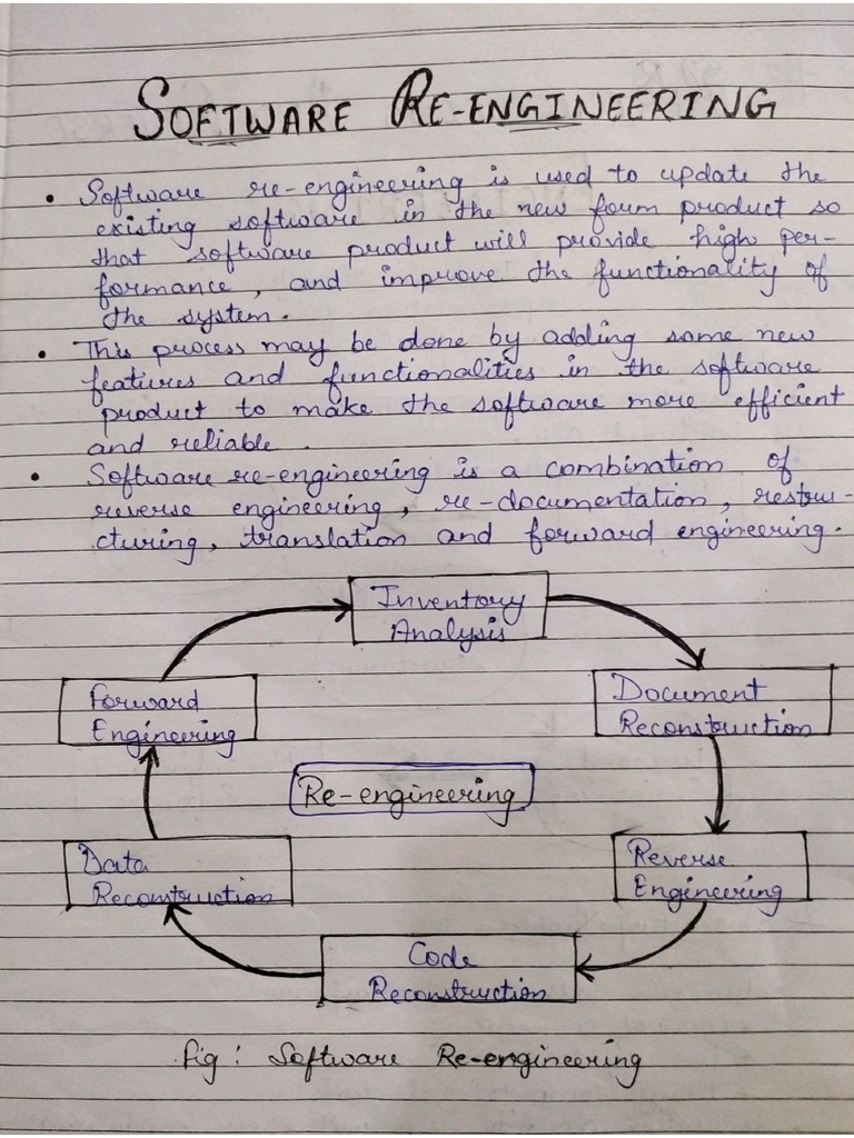 Restructuring and Reverse Engineering PDF | PDF